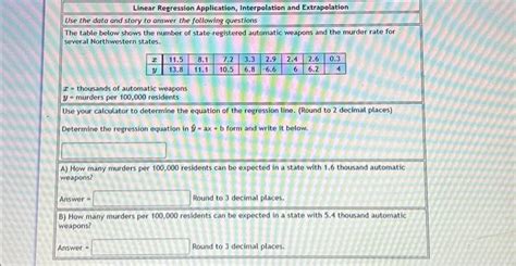 Solved Linear Regression Application Interpolation And