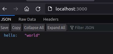 Fastify Adapter Injecting Res Results In Timeout Of Endpoin