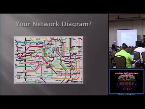 Security Bsides Talk No Infosec Staff No Problem From Bsideslv