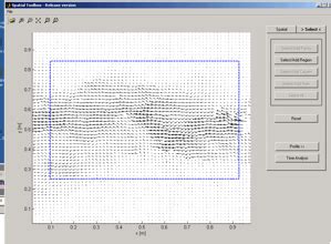 Getting Started With Spatial Time Analysis Toolbox Openpiv Spatial
