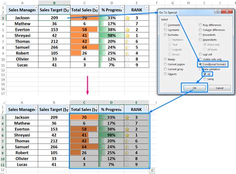 Best Examples How To Use Excel Conditional Formatting
