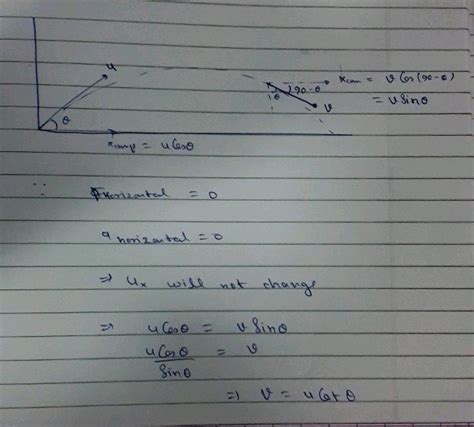 A Particle Is Projected With A Velocity U Making Anangle Theta With The Horizontal At Any