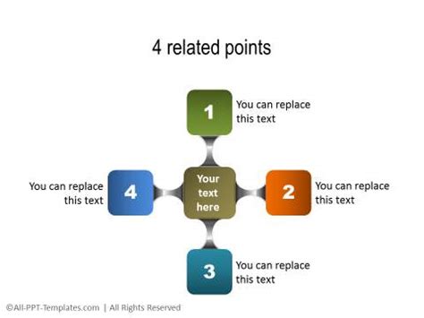 PowerPoint Relationship Diagram