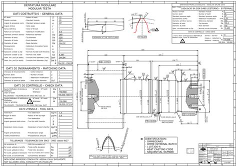 Steel Heat Treatments Carburizing Increases Hardness