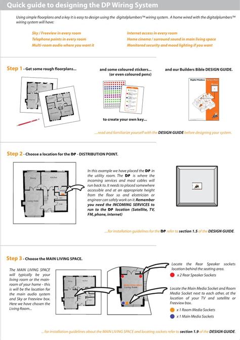 Quick Guide To Designing The DP Wiring System DocsLib