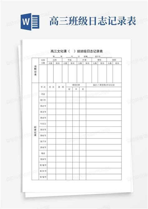 高三班级日志记录表Word模板下载 编号qdkddzvx 熊猫办公