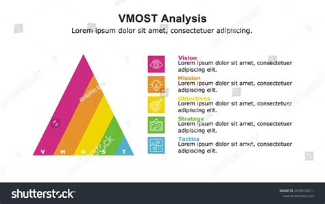 Vmost 분석 다이어그램은 조직 전체 전략 스톡 벡터로열티 프리 2028124511 Shutterstock