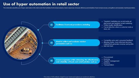Use Of Hyper Automation In Retail Sector Hyperautomation Technology Transforming Ppt Slide