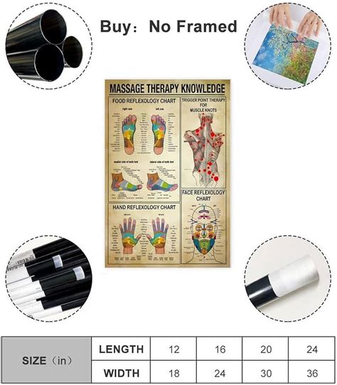 Massage Therapist Knowledge Foot Reflexology Chart The 3 Massages For