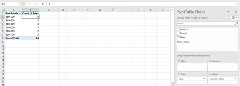 how to make a histogram with pivot table tutorialsforexcel
