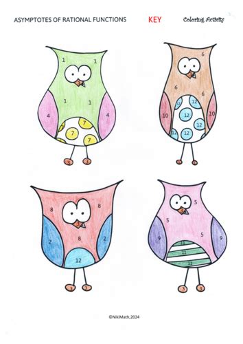 Asymptotes Of Rational Functions Coloring Activity Teaching Resources