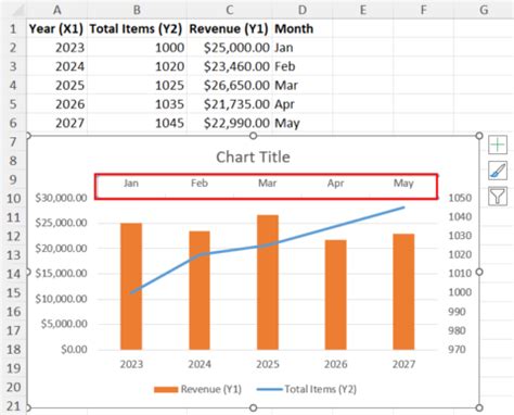 6 Ways To Add A Secondary Axis In Microsoft Excel How To Excel