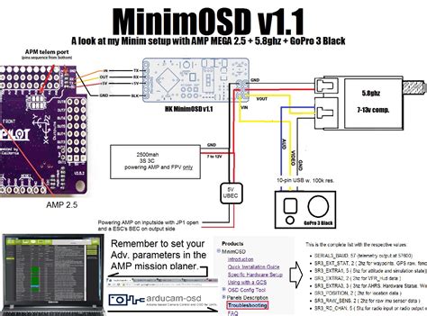 Minim Osd Quick Installation Guide — Plane Documentation 53 Off