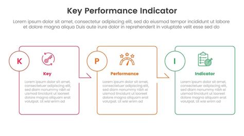 Premium Vector Kpi Key Performance Indicator Infographic 3 Point Stage Template With Box