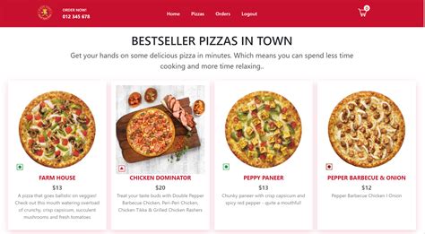 Github Hitesht4pizzaapp An E Commerce Food Ordering App Where The