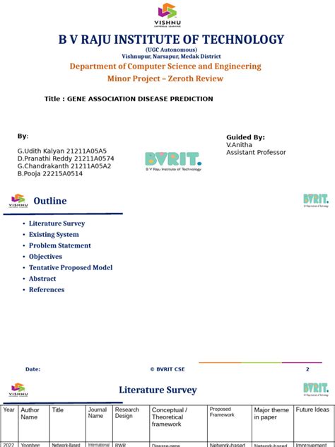 B V Raju Institute Of Technology Department Of Computer Science And