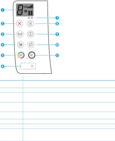 Manual Hp Deskjet All In One Page Of English