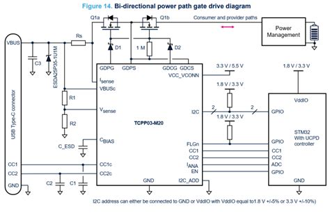 x cube tcpp in real project stmicroelectronics community