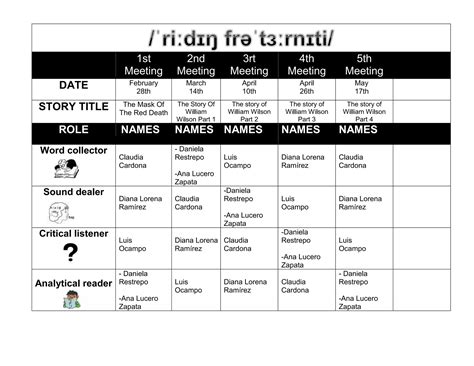 Reading Project Rubrics Pdf