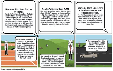 Newton S Laws Storyboard By B F Af