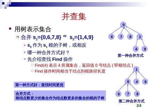 05算法设计与分析 贪心算法