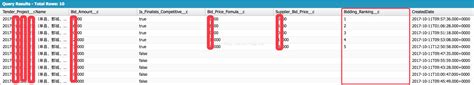 在salesforce中使用soql查询子记录和父记录 Csdn博客