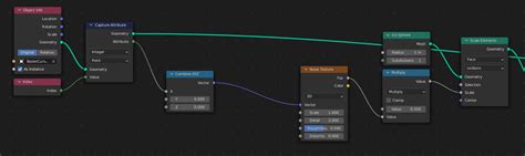 How Can I Get Index Of A External Mesh With Object Info And Capture