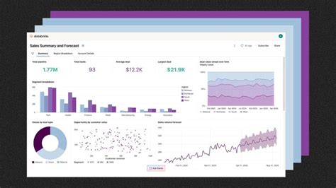 Databricks One Is A New Product Experience Designed To Get Tools Like Aibi Dashboards Genie