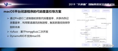 Fuzzing平台建设的研究与设计 安全内参 决策者的网络安全知识库