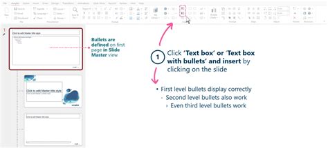 Insert Text Box With Bullets That Work Ampler