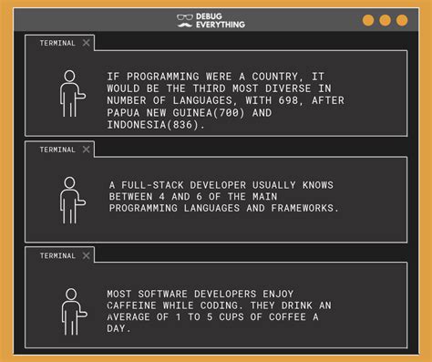 Some Curious Facts About Software Debug Everything Facebook