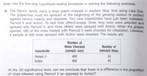 Solved Note Use The Five Step Hypothesis Testing Procedure