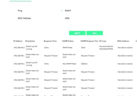 Traceroute Network Trace Tools