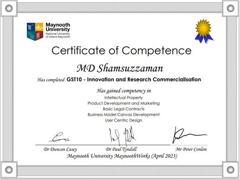 Md Shamsuzzaman On Linkedin Happily Done