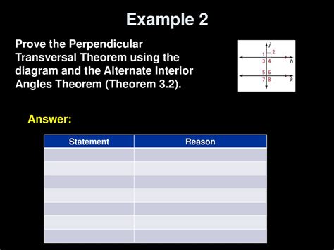 Equations Of Parallel And Perpendicular Lines Ppt Download