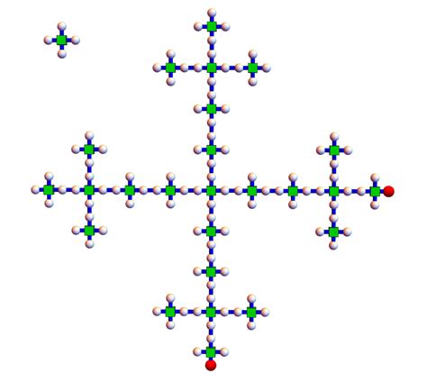 Vicsek Fractal Vf Of Functionality F 4 And Generation G 3 The Download Scientific