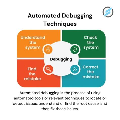 Svegile Technologies Private Limited ™ On Linkedin Debugging Automation Svegile