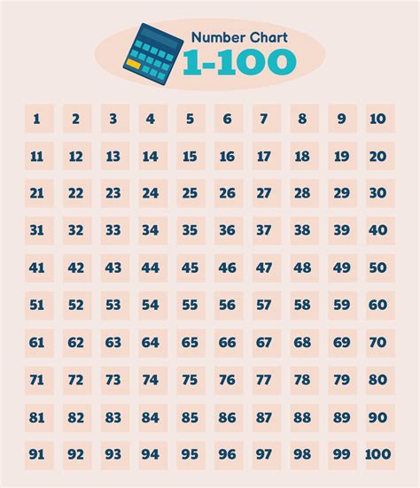 Number Chart Printable 1 100