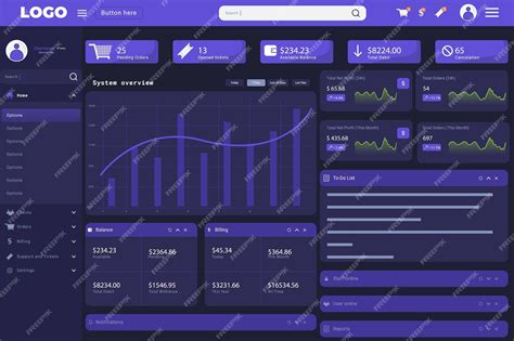 Premium Vector Ui Ux Dashboard User Panel Infographic Admin Panel Vector Abstract Modern Web