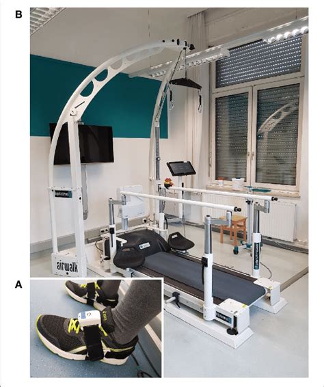 Experimental Setup A Patient With Inertial Sensors Attached To The
