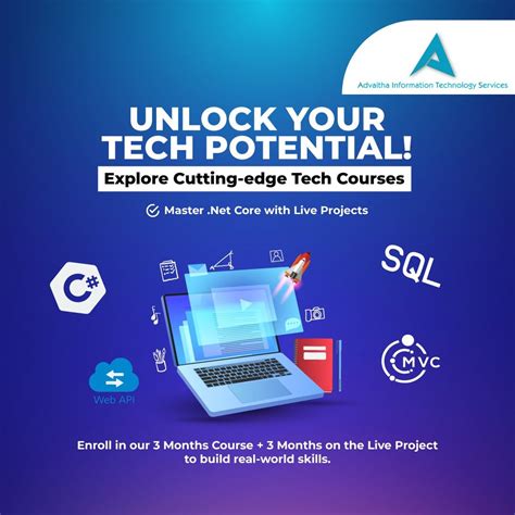 Cantam Vijay Kumar On Linkedin Become A Masters In Net Core Core Ef Core Web Api