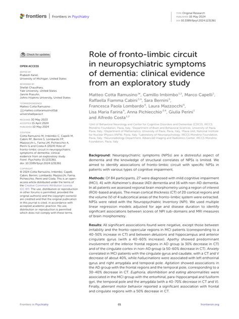 2024 Role Of Fronto Limbic Circuit In Neuropsychiatric Symptoms Of Dementia Clinical Evidence
