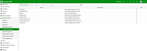 Configure Ips Sensors On Fortigate