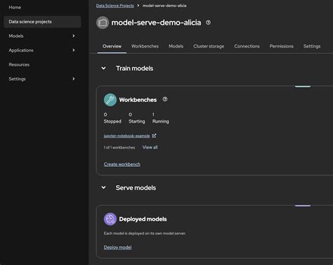 How To Deploy Language Models With Red Hat Openshift Ai Red Hat Developer
