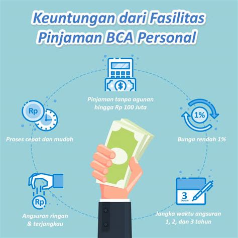Kta Bca Personal Loan Kredit Tanpa Agunan Plafon Rp100 Juta Khusus Nasabah Bca Begini Cara