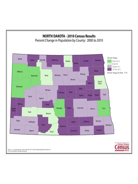 North Dakota Map Template 7 Free Templates In Pdf Word Excel Download