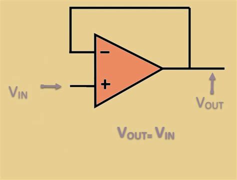 Voltage Follower Circuit Diagram
