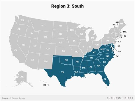 Mid South Area
