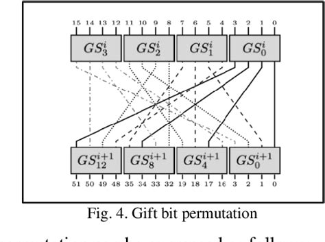 figure 4 from hybrid edge detection methods in image steganography for