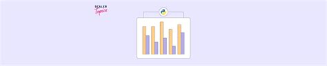 Data Representation With Different Charts In Python Scaler Topics